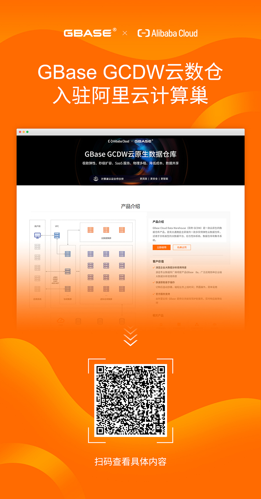 GBASE云数据仓库通过信通院云原生湖仓一体基础能力专项测评|天津南大通用数据技术股份有限公司|GBASE-致力于成为用户最信赖的数据库产品供应商