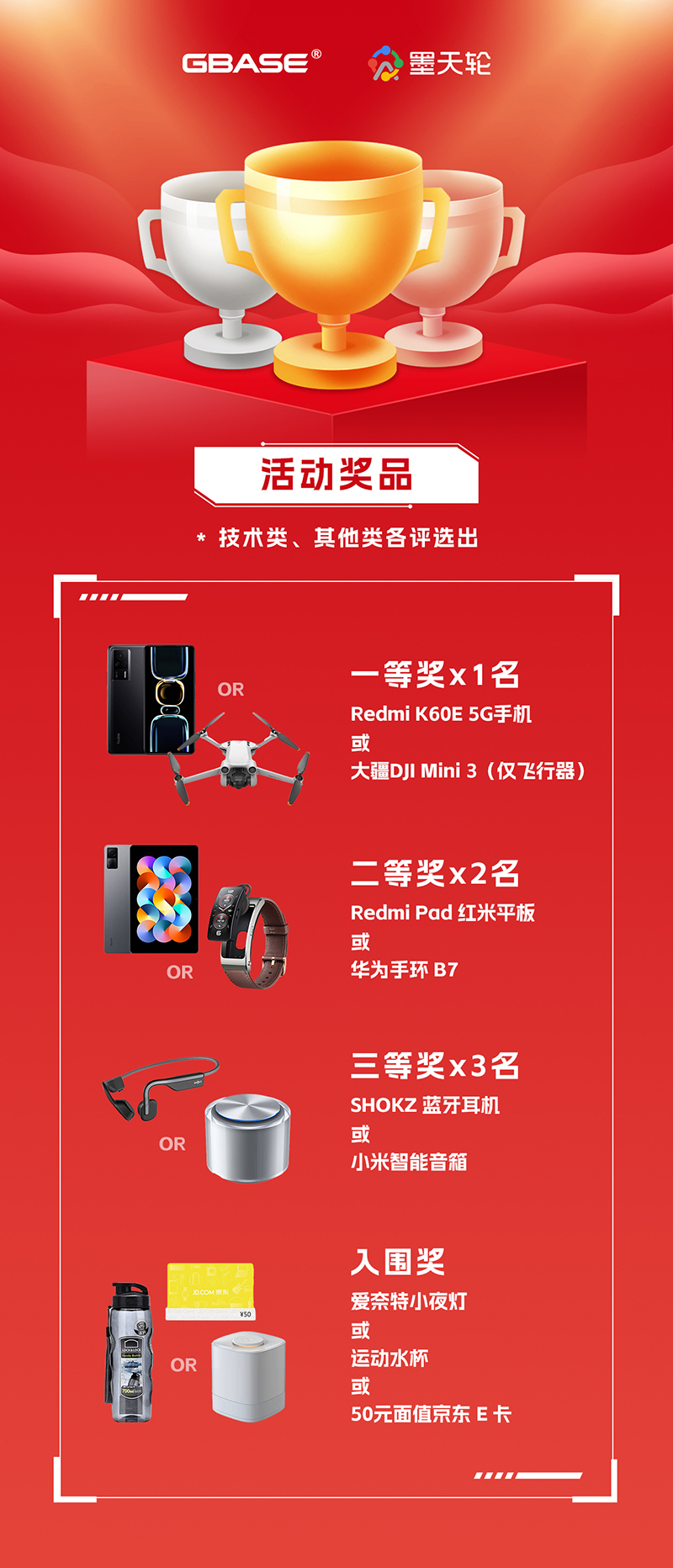 2023第一期GBASE数据库有奖征文大赛来啦！|GBASE社区|天津南大通用数据技术股份有限公司|GBASE-致力于成为用户最信赖的数据库产品供应商